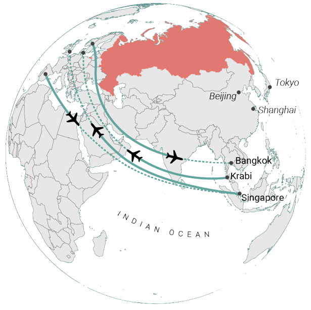 What determines flight paths? Fares, airspace and jet streams | South ...