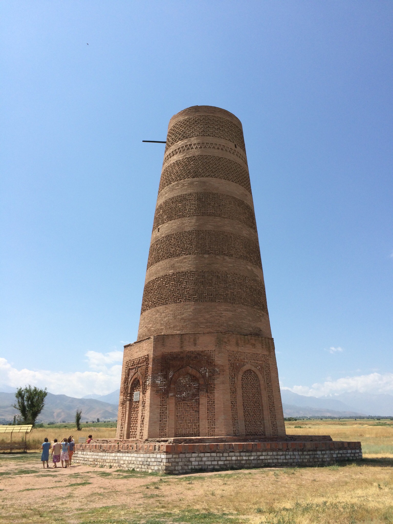 From the Wall to the Water: discovering the ruins of Suyab, the ...