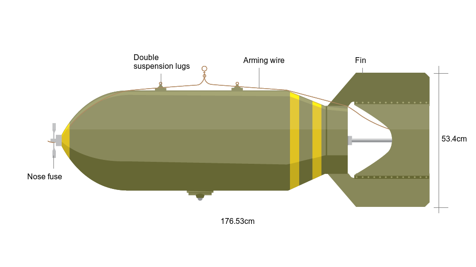 The Douglas BTD Destroyer and the AN-M66 Bomb - Off-Topic - World of ...